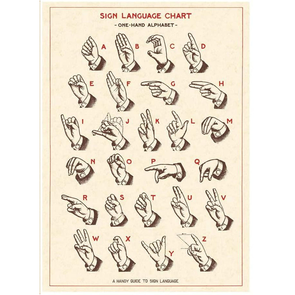 Sign Language Chart Poster – DROOZ + Company